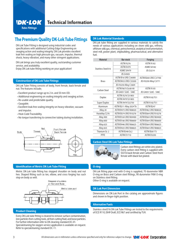 Dk-Lok D-Series Tube Fitting - 04 | PDF | Pipe (Fluid Conveyance) | Steel