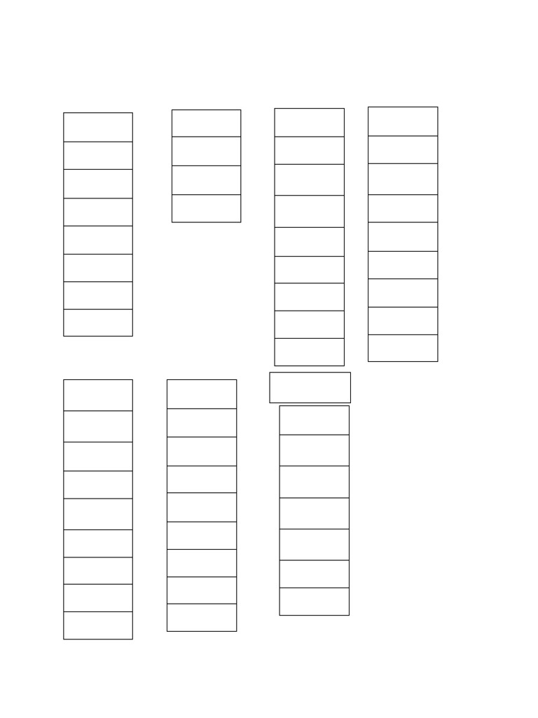 Groups | PDF