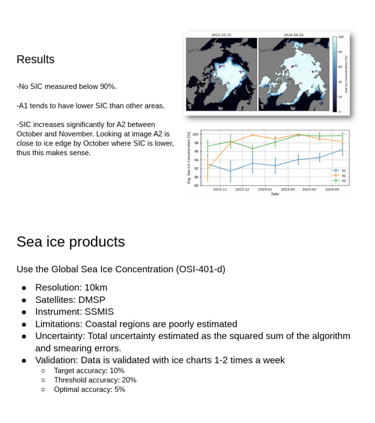Sea Ice Concentration Analysis Results | PDF