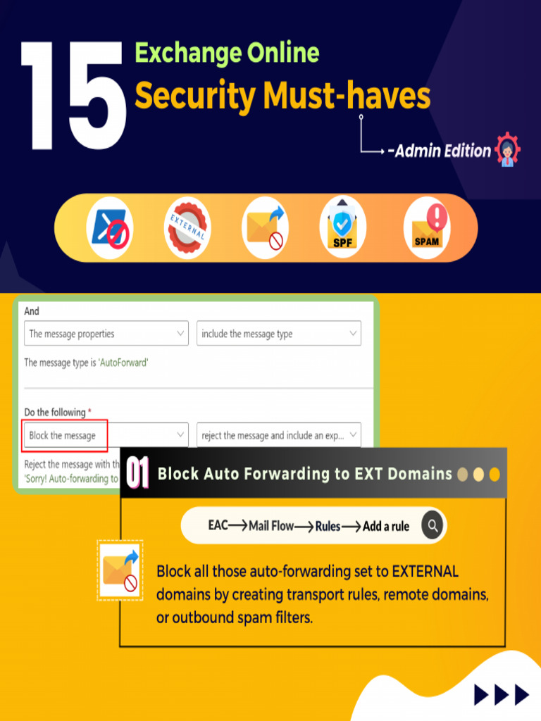 Email Security Best Practices in Microsoft 365 | PDF