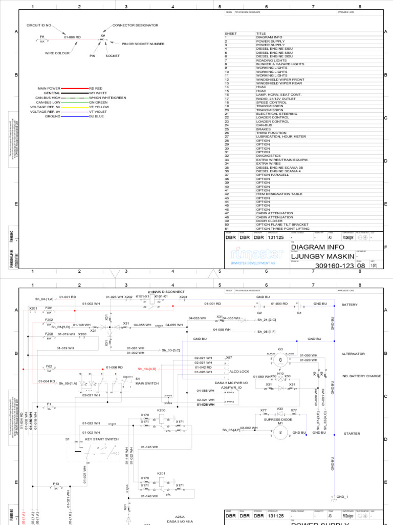 309160-123 08 Released Export | PDF | Ac Power Plugs And Sockets ...