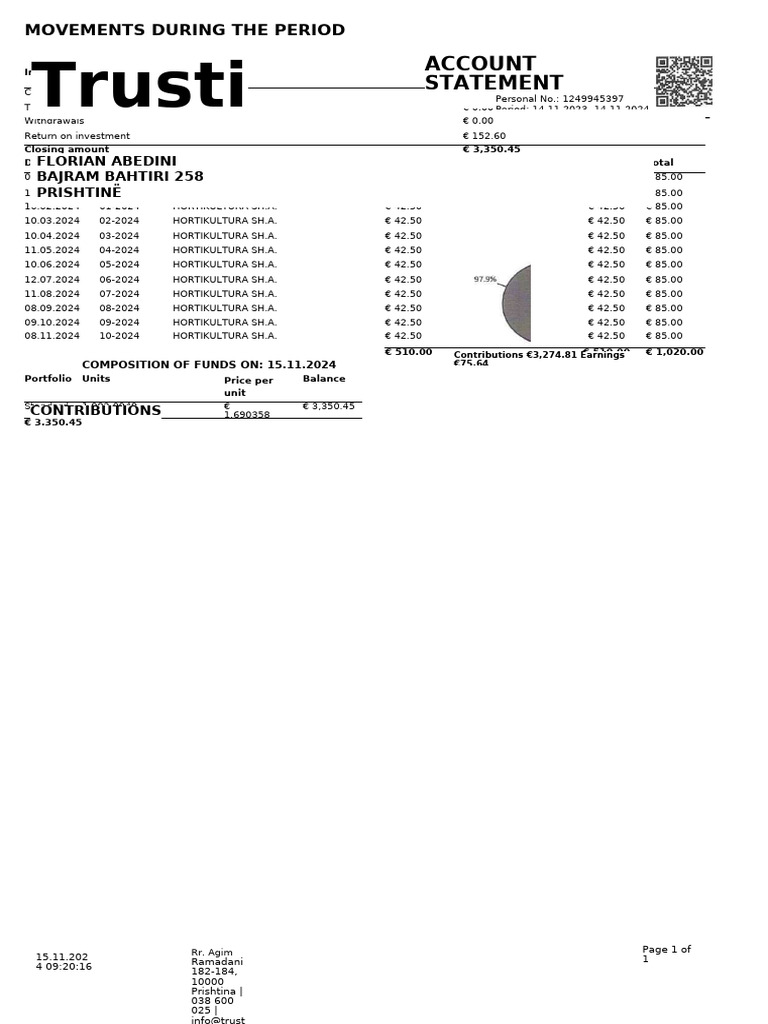 Trust Statement-Florian Abedini - ENG | PDF | Investing | Financial ...