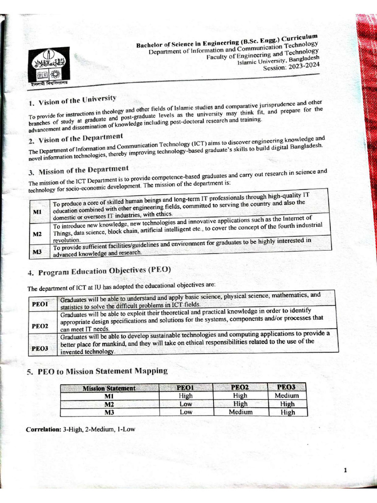 1st Semester Syllabus Compressed | PDF