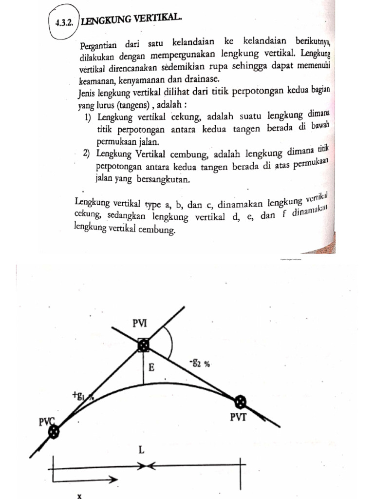 Lengkung Vertikal | PDF