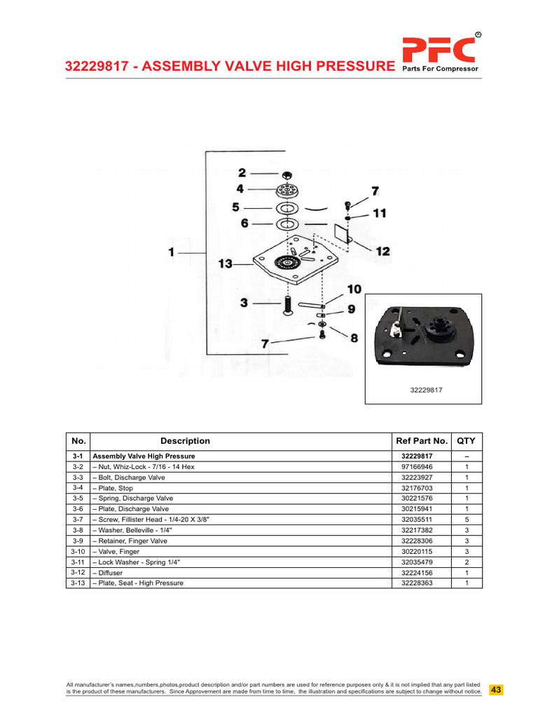 Assembly Valve High Pressure | PDF | Screw | Valve