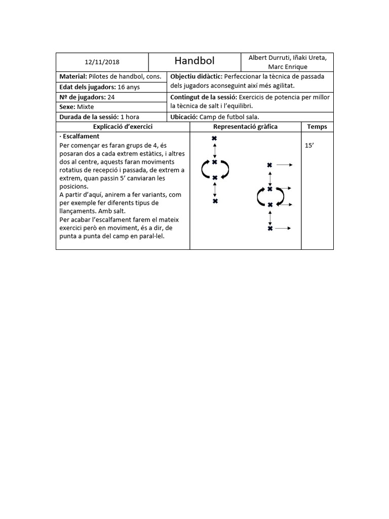 sessió handbol | PDF