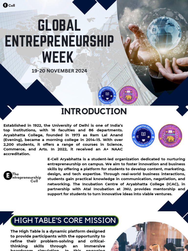GEW final | PDF | Entrepreneurship | Critical Thinking