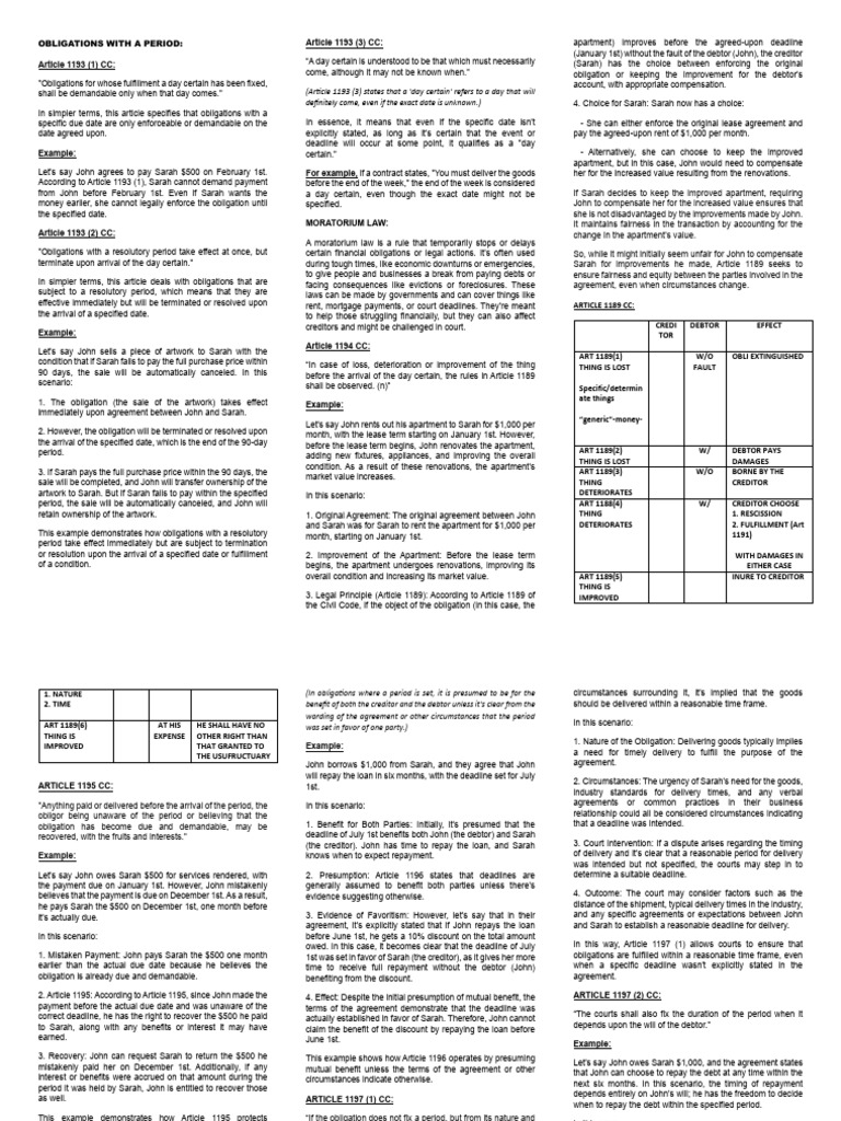 Understanding Obligations with Due Dates | PDF | Guarantee | Debt