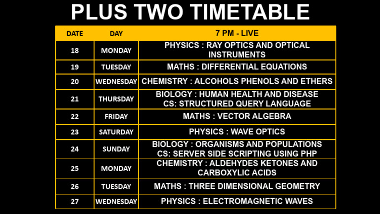 Plus Two 20 Days Challenge Timetable | PDF | Social Science