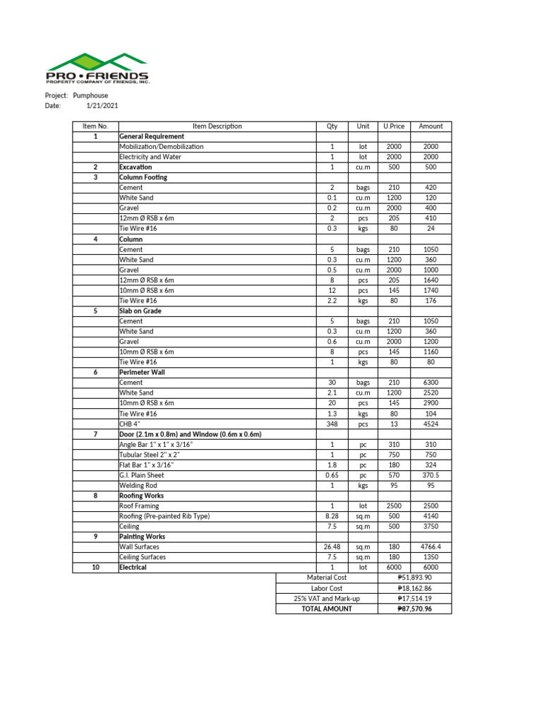 Minami 2 CHB Fence - Pipoy Cosntruction | PDF | Pipe (Fluid Conveyance ...