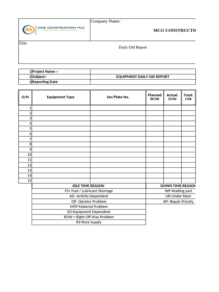 Daily Equipment OID Report Template | PDF