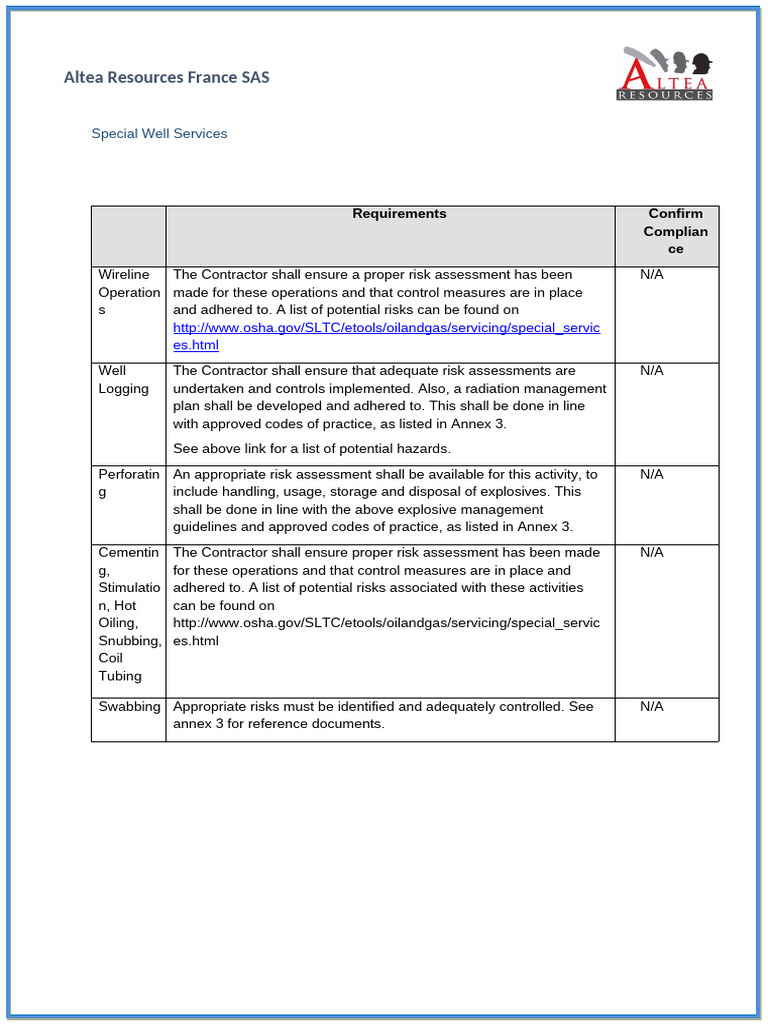 M. Special Well Services | PDF