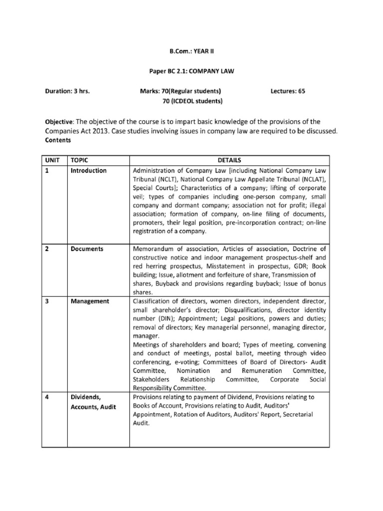 2nd Year Syllabus | PDF