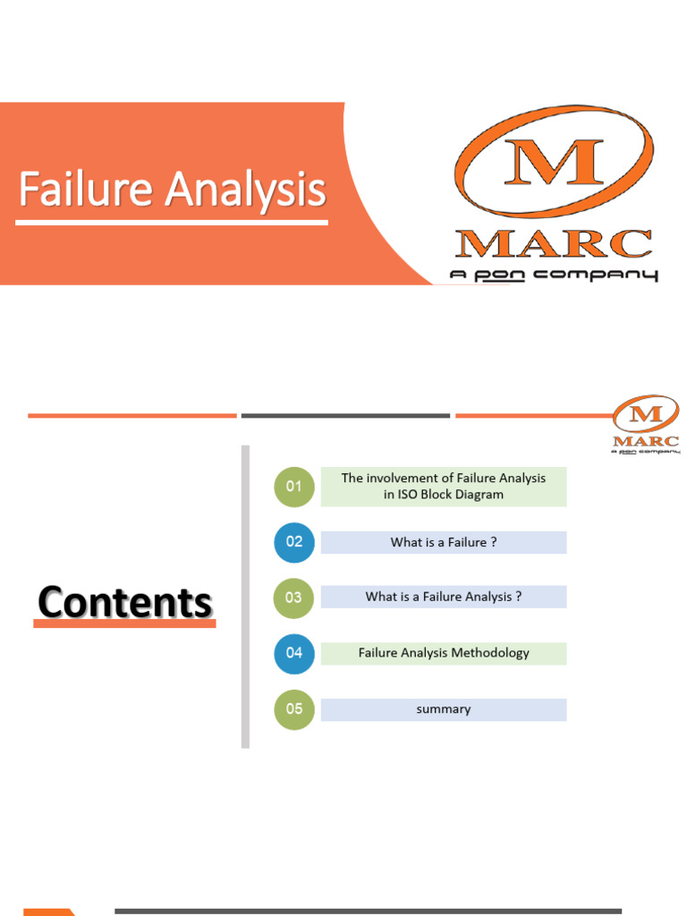 Failure Analysis | PDF | Methodology | Data Collection