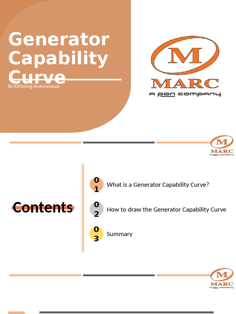 Generator Capability Curve | PDF | Electric Generator | Ac Power