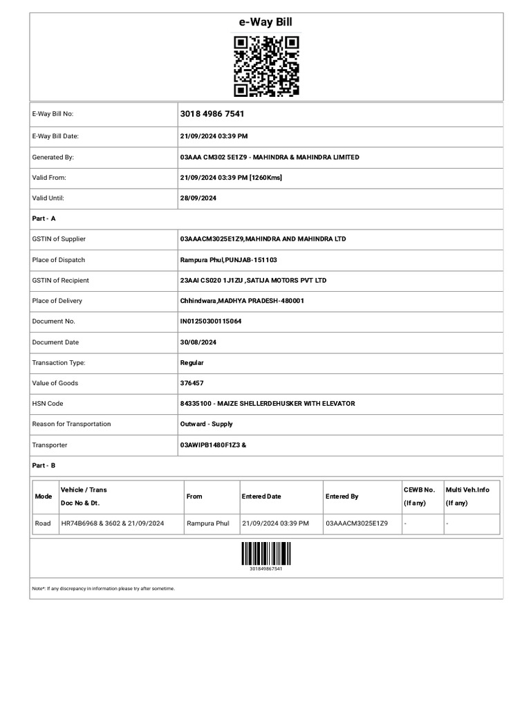 Seoni Chindwara | PDF