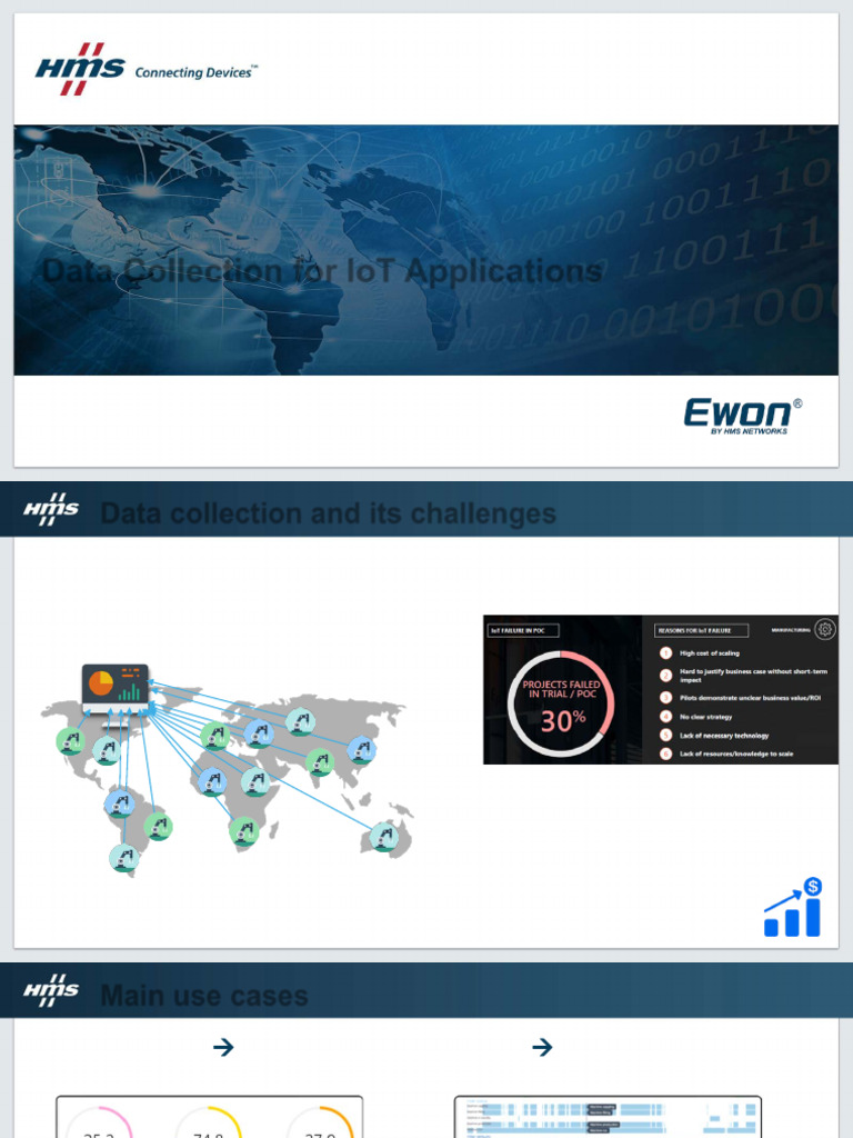 Ewon - Data Collection For IoT Applications | PDF | Internet Of Things ...