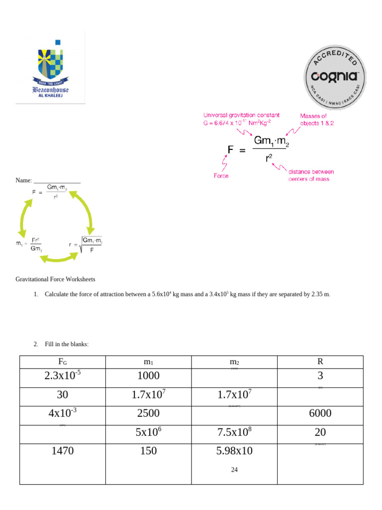 Gravitational Force Worksheet | PDF | Teaching Methods & Materials
