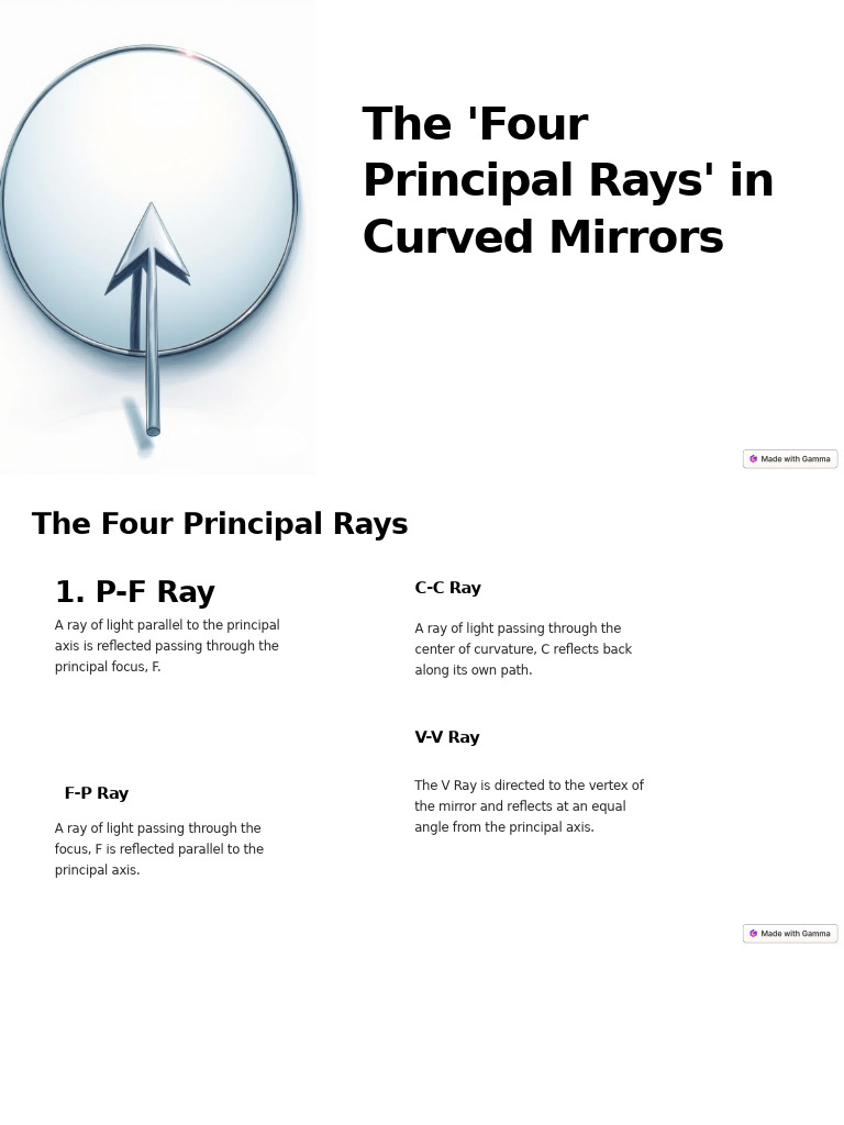 The Four Principal Rays in Curved Mirrors | PDF | Mirror | Optics