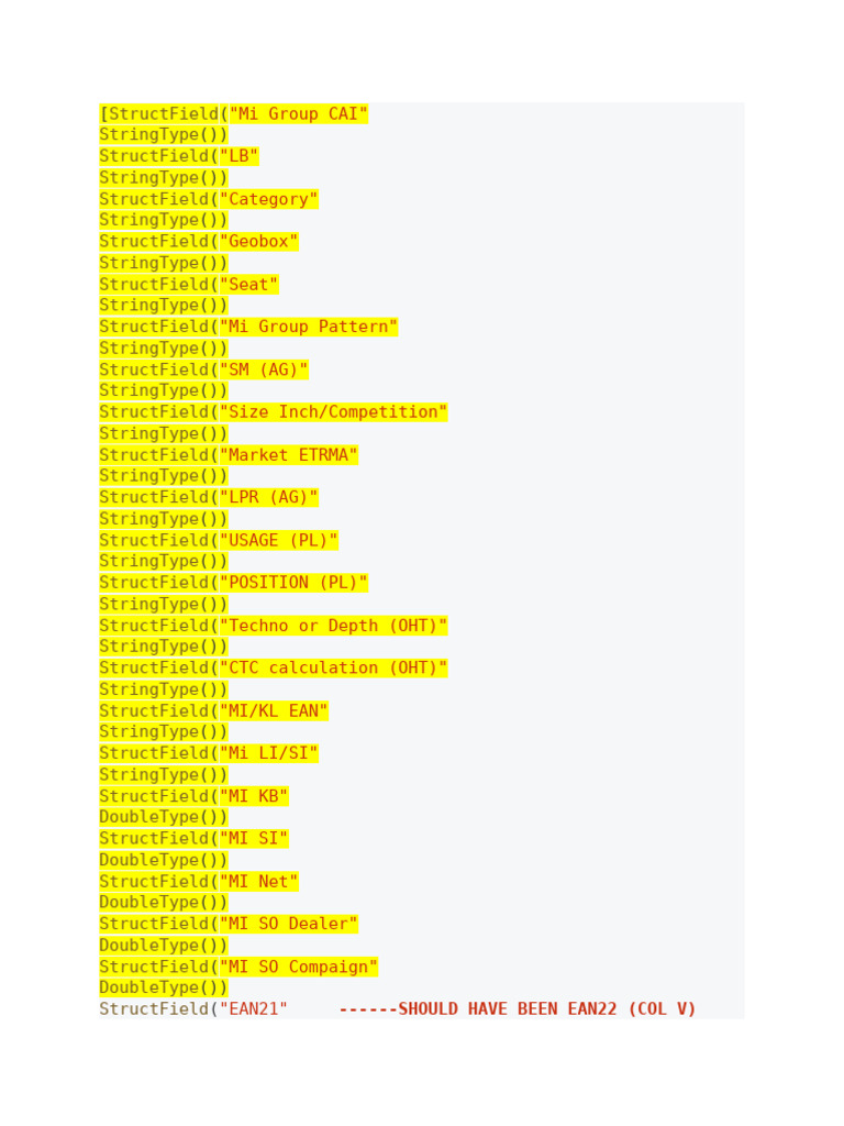 ANALYSE MCA | PDF | Latin Script | Text