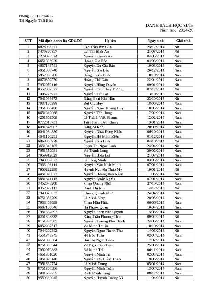 Danh Sach Hoc Sinh | PDF