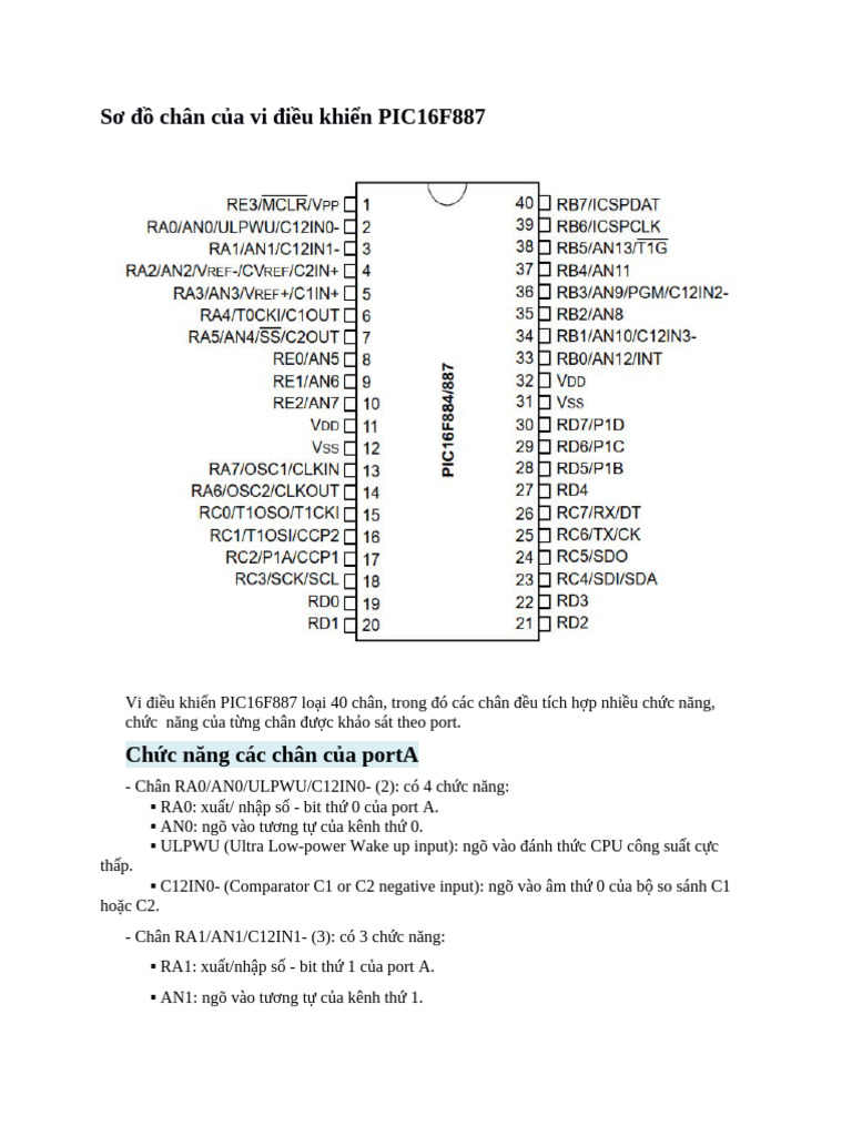 PIC16F887 | PDF