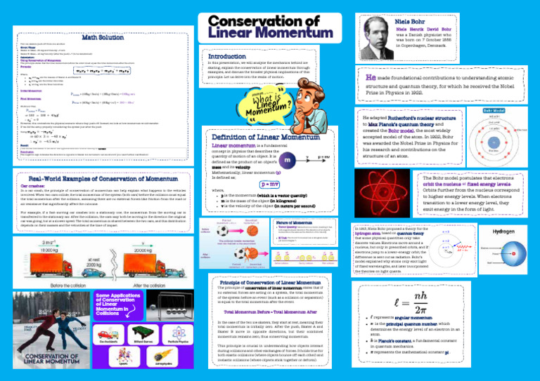 Physics 101 Poster Presentation - Conservation of Linear Momentum ...