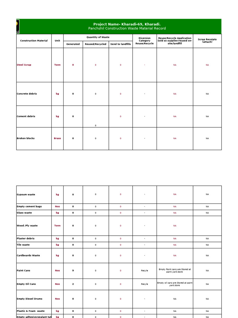 Construction Waste Material Tracking Log | PDF | Waste | Recycling