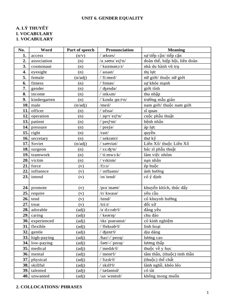 Unit 6. Gender Equality | PDF