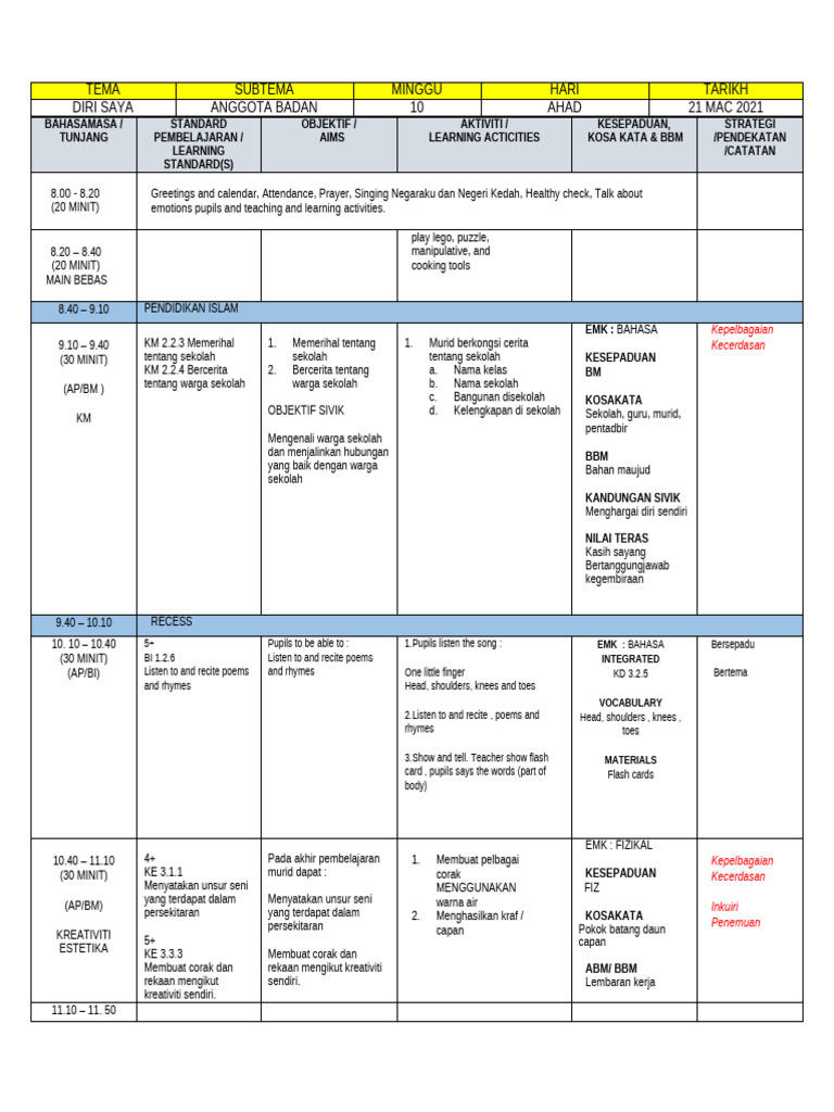 Minggu 10 (Mac) ANGGOTA BADAN SAYA | PDF