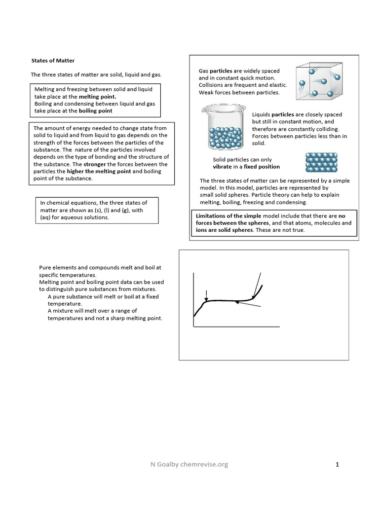 Bonding and Structure Revision Guide | PDF | Ion | Chemical Compounds