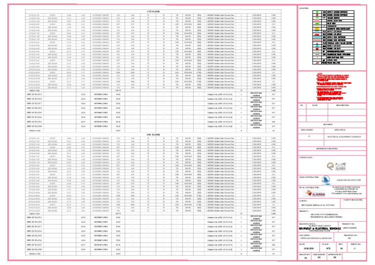 Fzm-Sd-Mep-Hvac Rev (05) 03-07-2024-Eqs02 | PDF