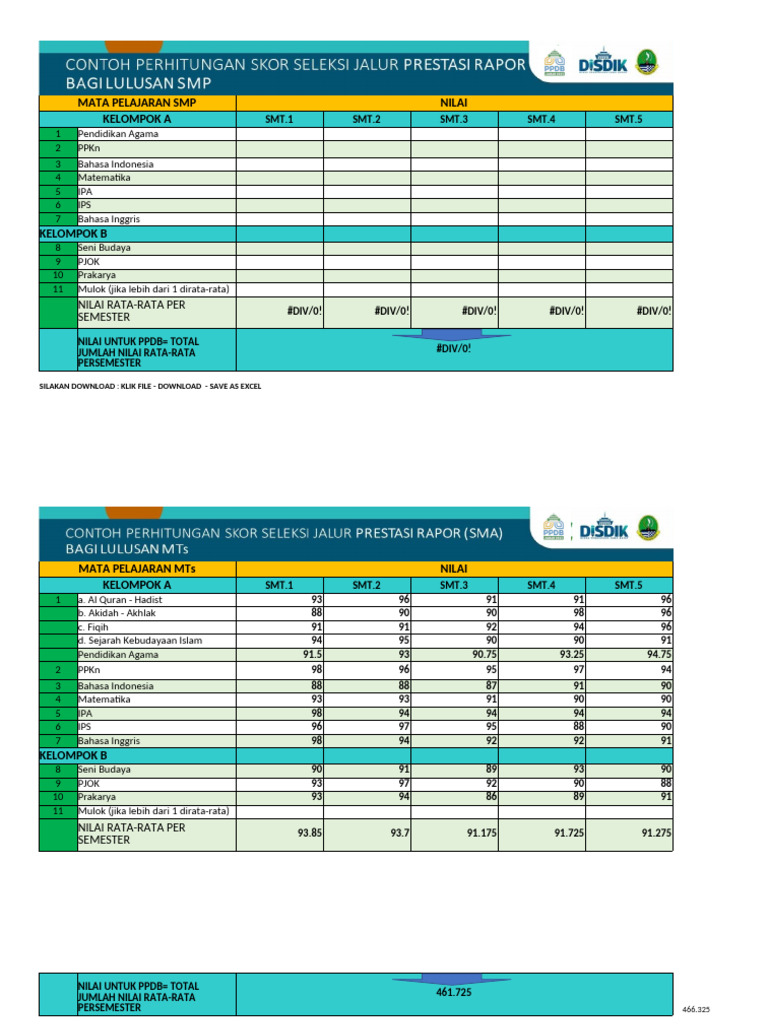 Format Hitung Skor Jalur Prestasi Rapor SMA-PPDB Jabar 2024 - Contoh | PDF