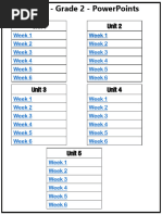 5th Grade Wonders Unit 1 Week 1 Guide | PDF | Language Arts ...