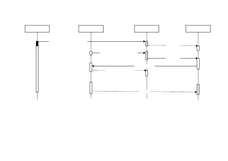 Sequence Diagram Pdf