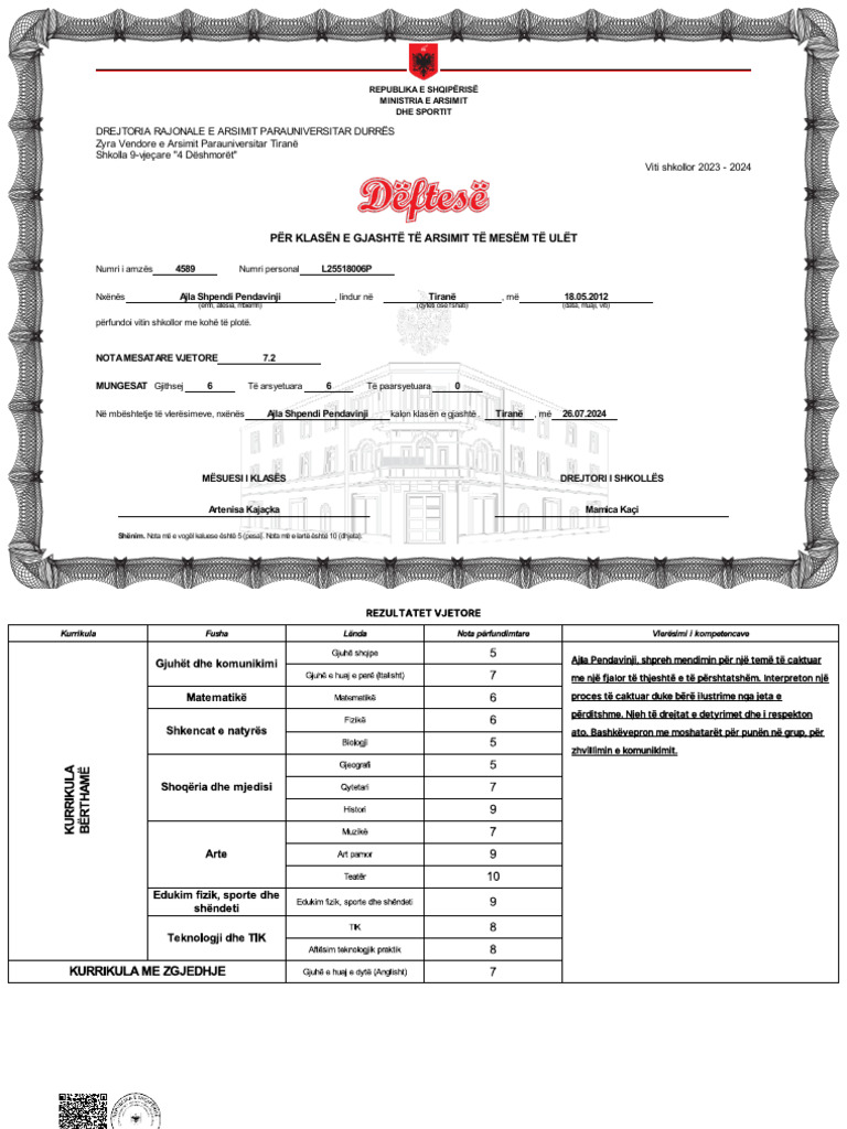 Ajla Pendavinji-6B | PDF