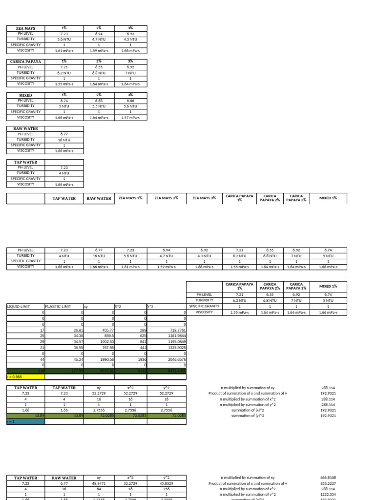 Flumech Statistical Treatment | PDF | Water Management | Environmental Engineering