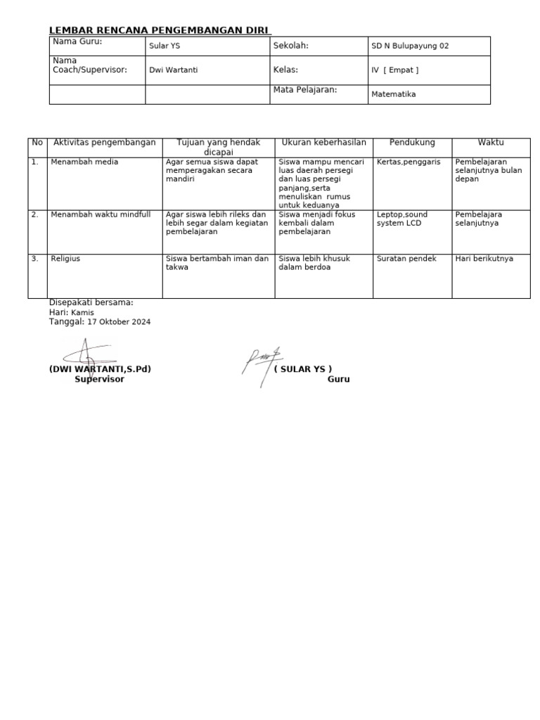 Pi 4 Lembar Rencana Pengembangan Diri | PDF