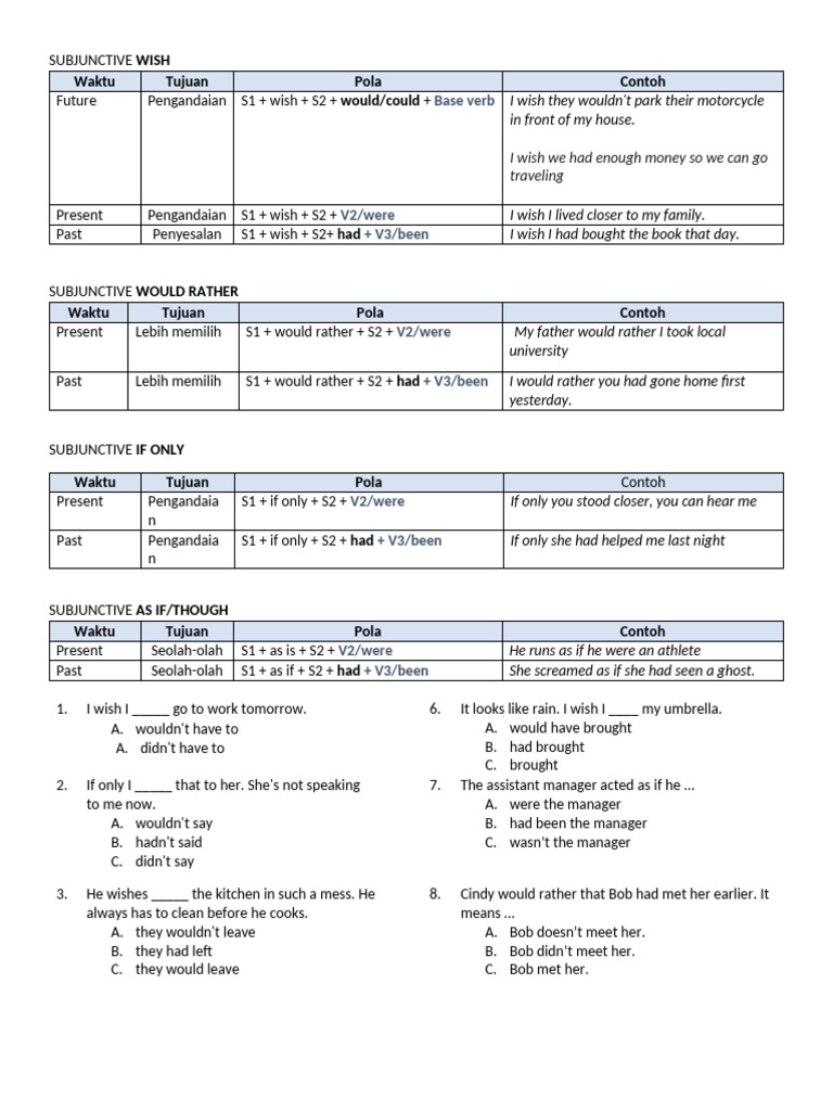 Subjunctive Materials and Quiz | PDF