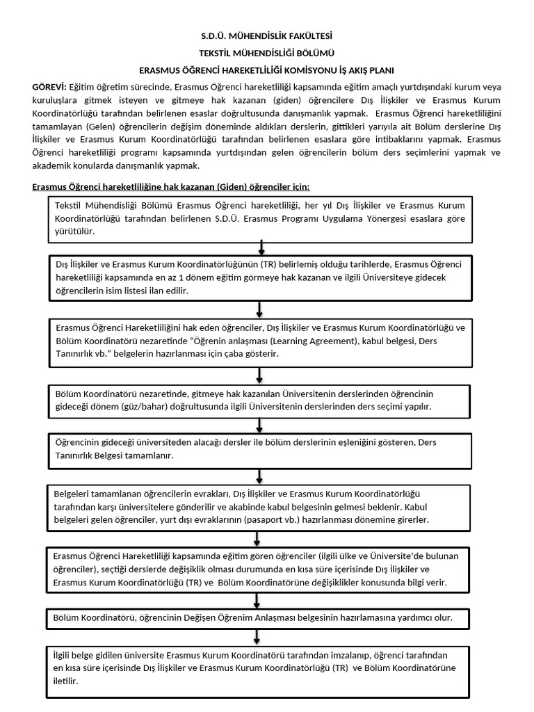 Erasmus Ogrenci Hareketliligi Is Akis Semasi 2023 13062023 | PDF