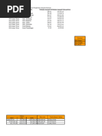 Data Timbulan Sampah SIPSN KLHK 2021 | PDF