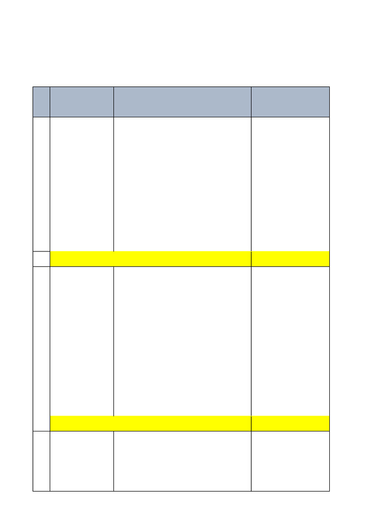 Anggaran Kegiatan O2sn 2023 | PDF
