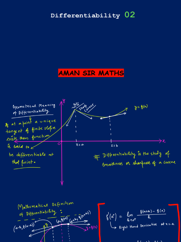 Differentiability 2 | PDF
