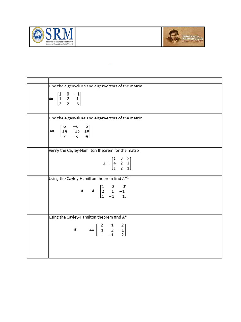 21MAB101T Hands On Practice | PDF