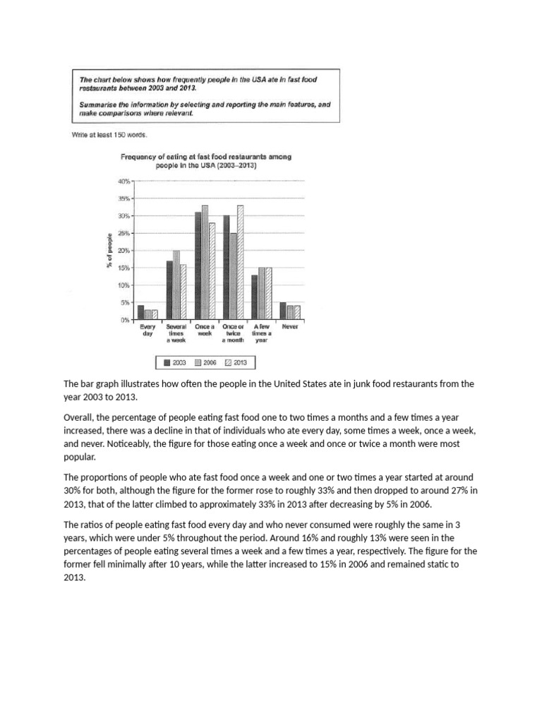 Cam 12 Task 1 Test 3 | PDF | Social Science | Lifestyle