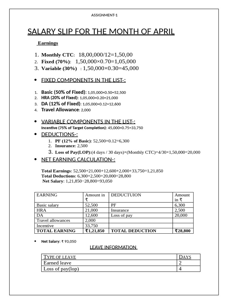 April Salary Slip Breakdown | PDF