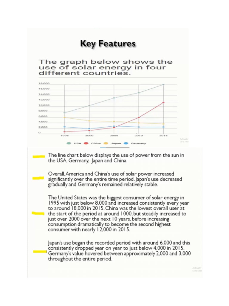 LINEANDBARCHARTSAMPLES | PDF
