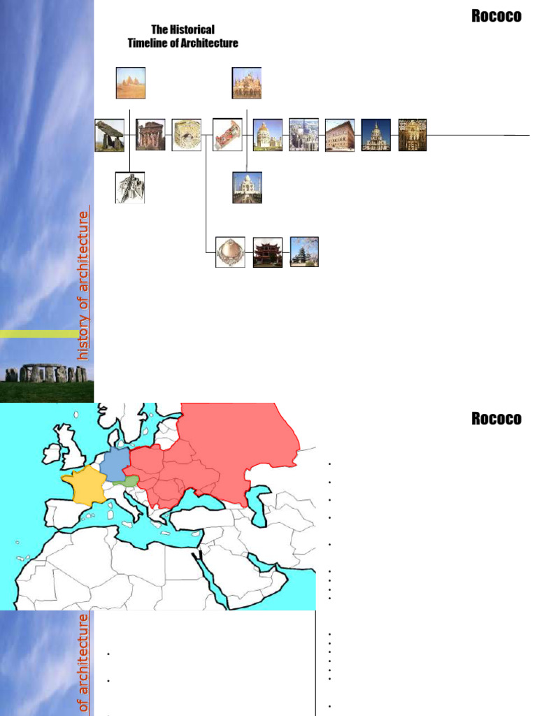 L07 - Rococo Neo-Classical | PDF | Baroque | Gothic Architecture