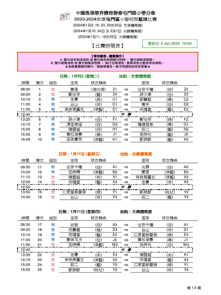 ACRO-TMBB-2324-Schedule 22 | PDF