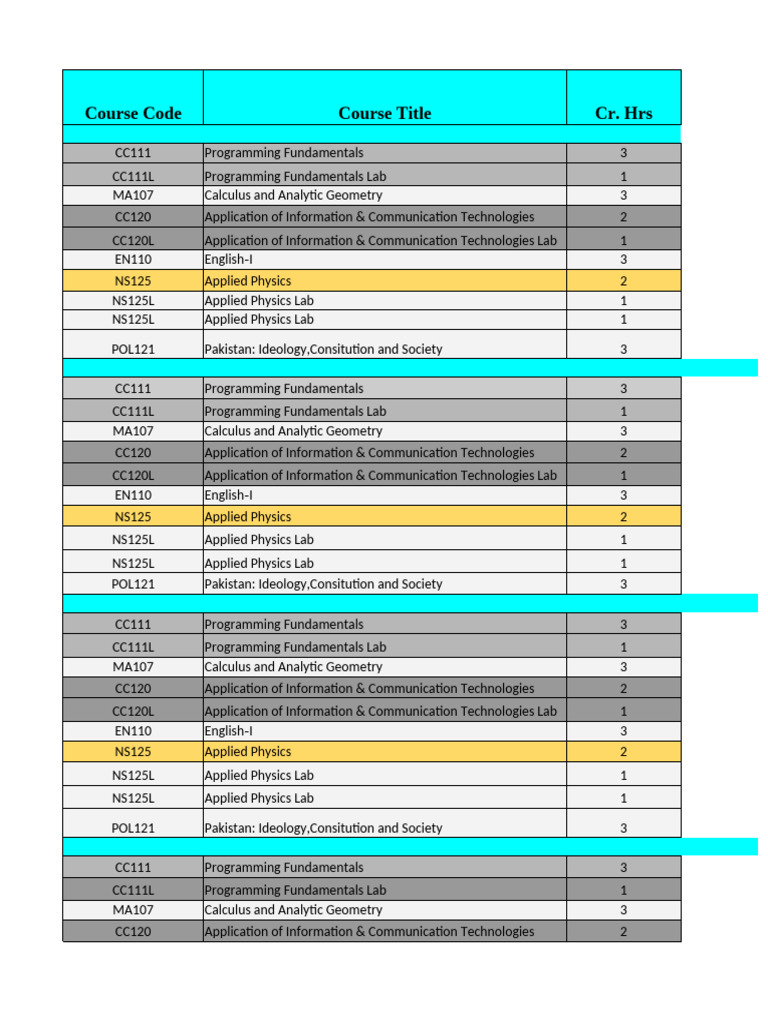 F2024 Time Table-CS, Ver1 | PDF | Mathematical Analysis | Statistics